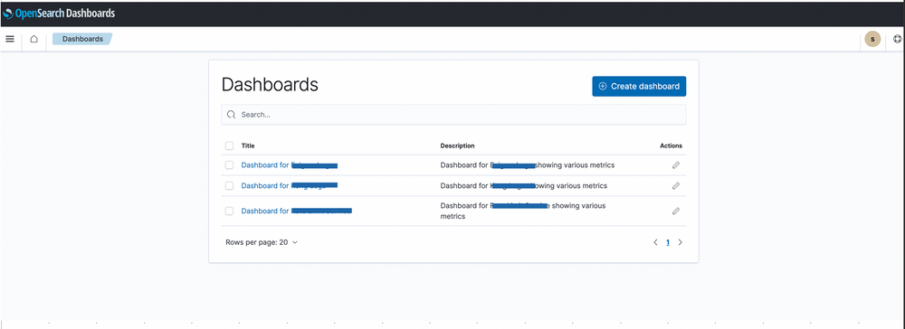 Creating dashboards in OpenSearch