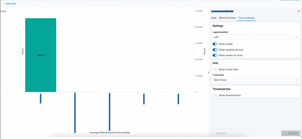 Creating dashboards in OpenSearch