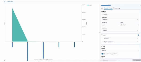 Creating dashboards in OpenSearch
